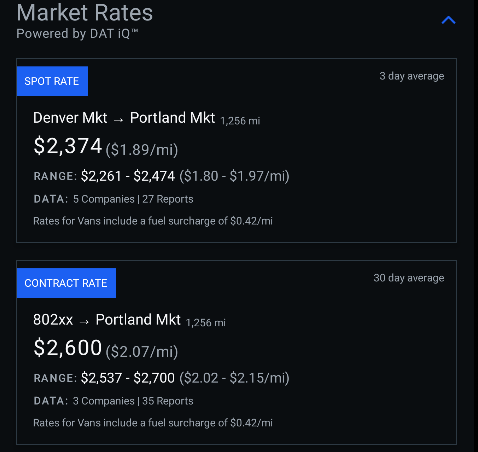 Load details overview | Welcome to DAT One Help Center