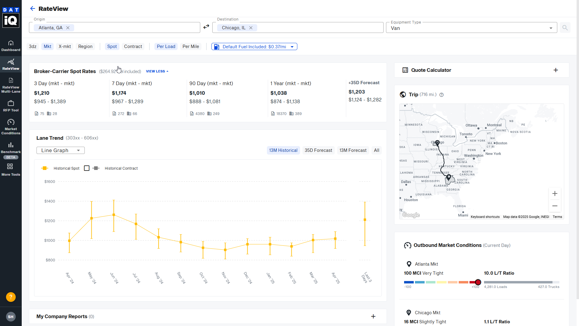 DAT iQ RateView | DAT iQ Help Center