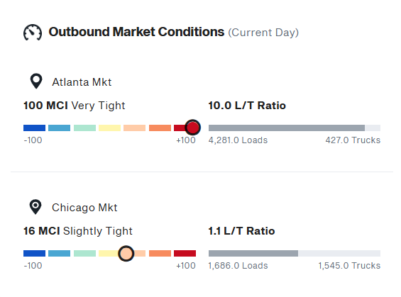 DAT iQ RateView | DAT iQ Help Center