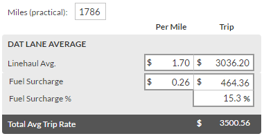 Rate calculator for carriers and shippers | DAT iQ Help Center