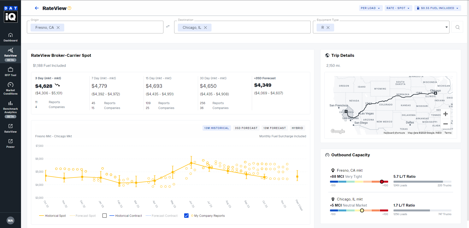 DAT iQ RateView (BETA) | DAT iQ Help Center