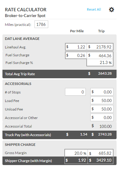 Rate calculator for brokers | DAT iQ Help Center
