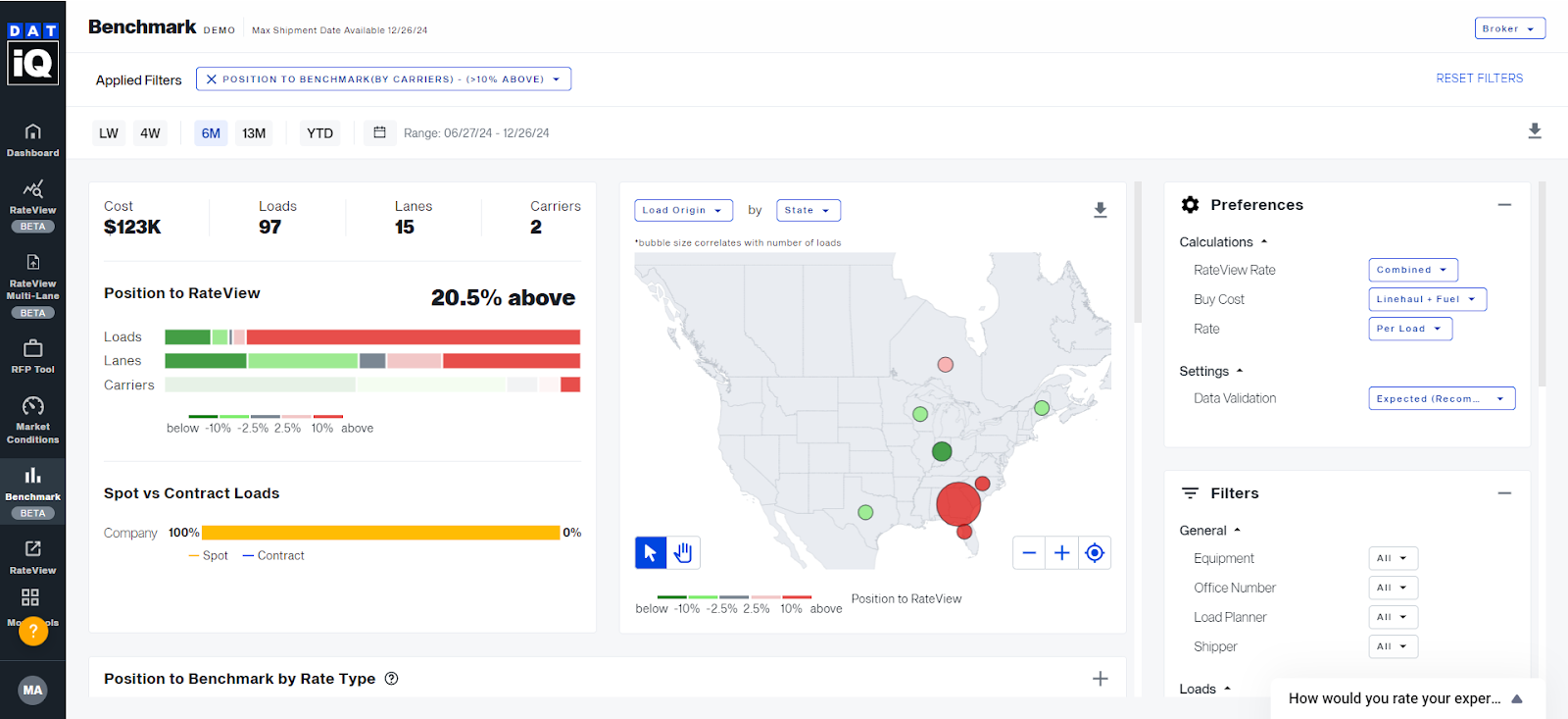 How Brokers can identify costly carriers using iQ Benchmark | DAT iQ ...