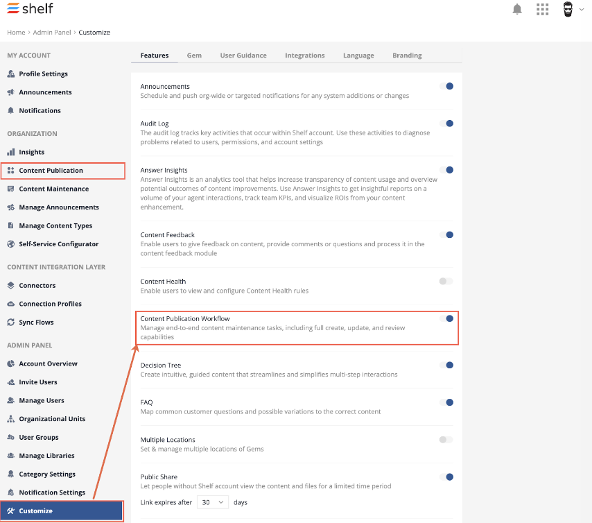 Shelf Content Publication Workflow Permissions Guide_V.1.0 | Shelf Help ...