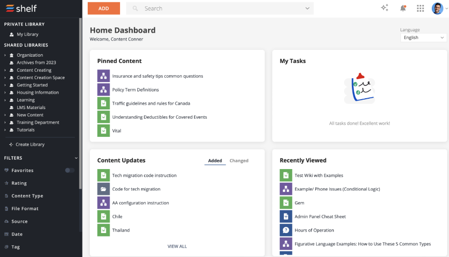Shelf KMS Home Dashboard Overview Guide_v.1.1 | Shelf Help Center