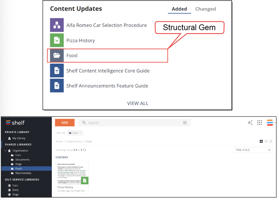 Shelf KMS Home Dashboard Overview Guide_v.1.1 | Shelf Help Center