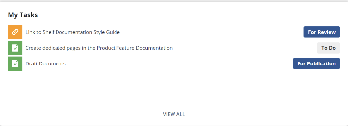 Shelf KMS Home Dashboard Overview Guide_v.1.1 | Shelf Help Center