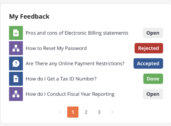 Shelf KMS Home Dashboard Overview Guide_v.1.1 | Shelf Help Center
