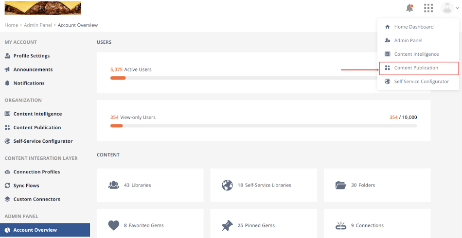 Shelf Content Publication Workflow Overview Guide | Shelf Help Center